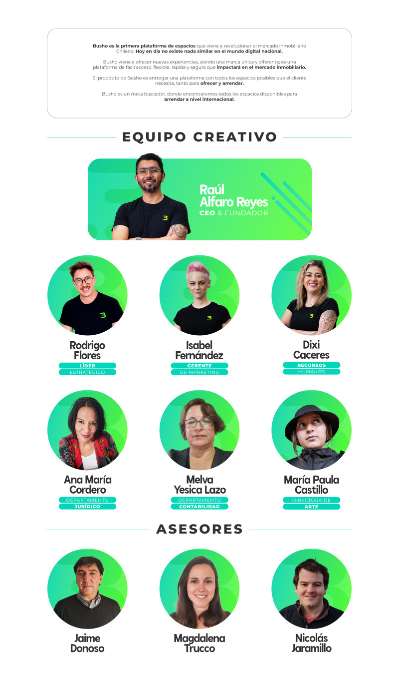 Busho | Quiénes Somos